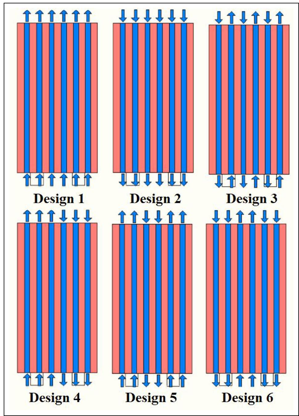 Schematic of multi-channel lcp with different flow