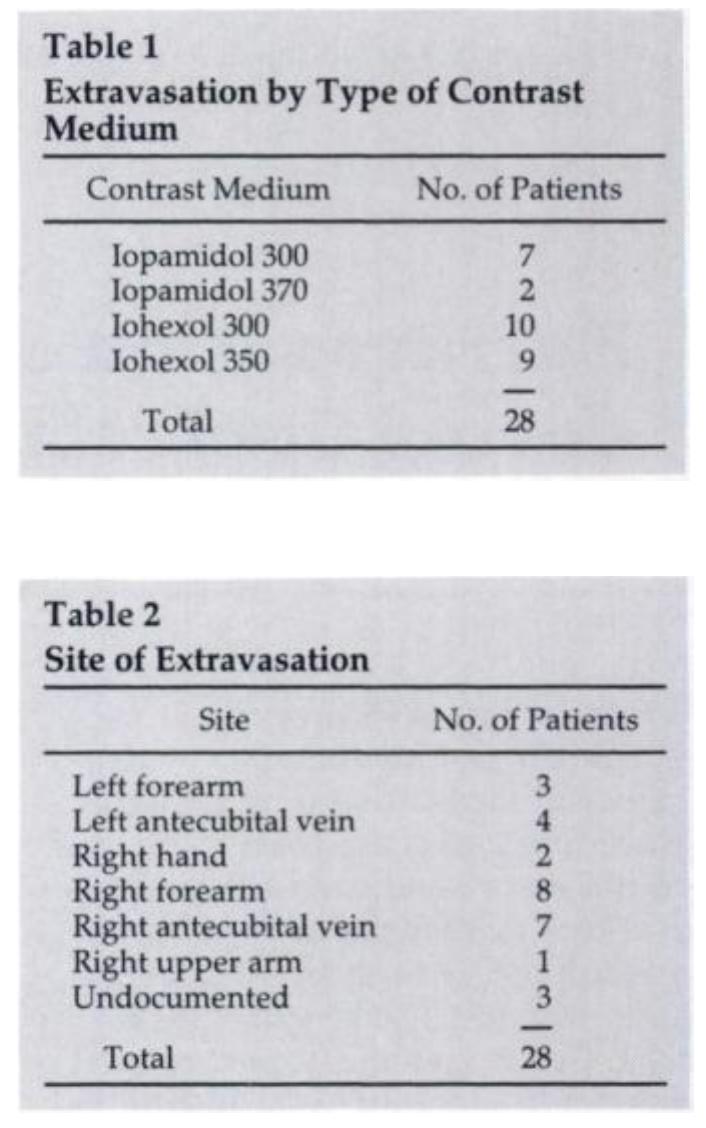 Figure 1 - Extravasation of iopamidol and iohexol during