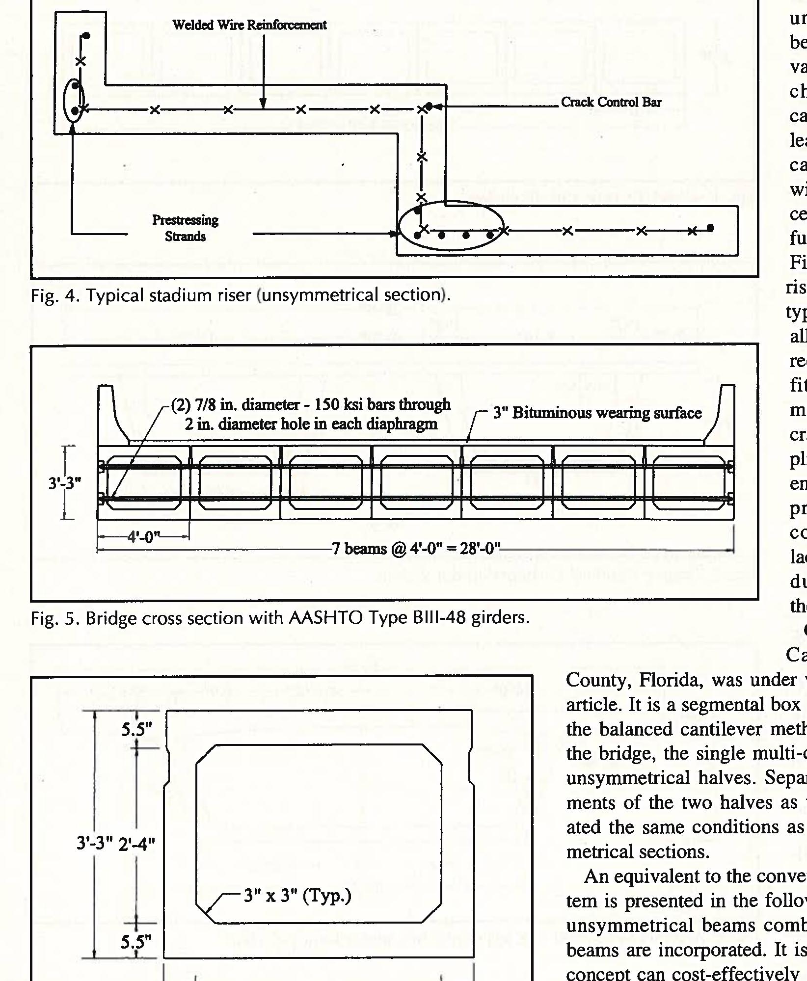Figure 2 - Prestressed Concrete Box Girders Made from