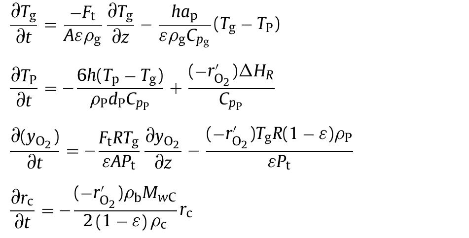 Due to the high temperature gradients at the surface of the