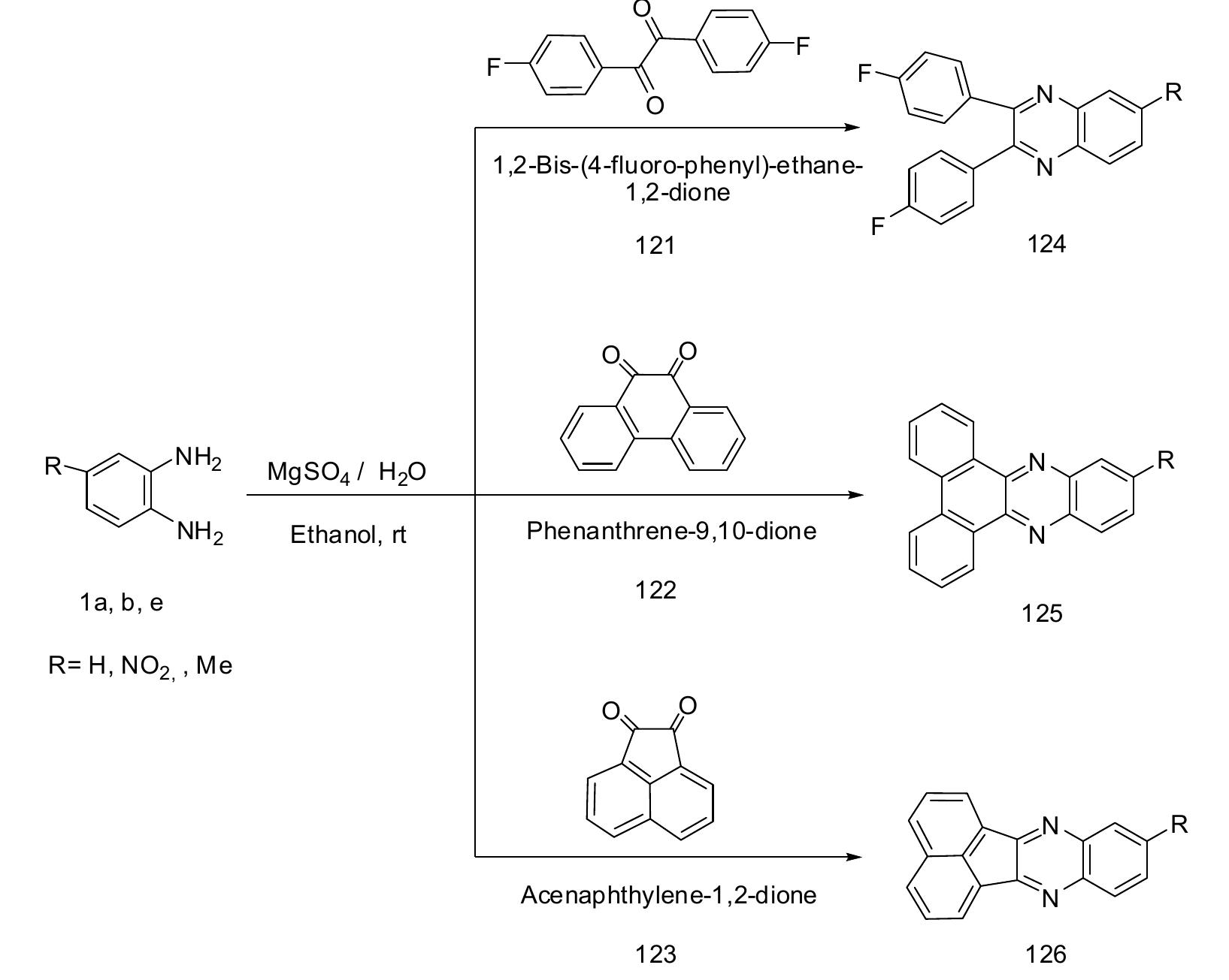 The synthesis of quinoxaline and phenazine derivatives using