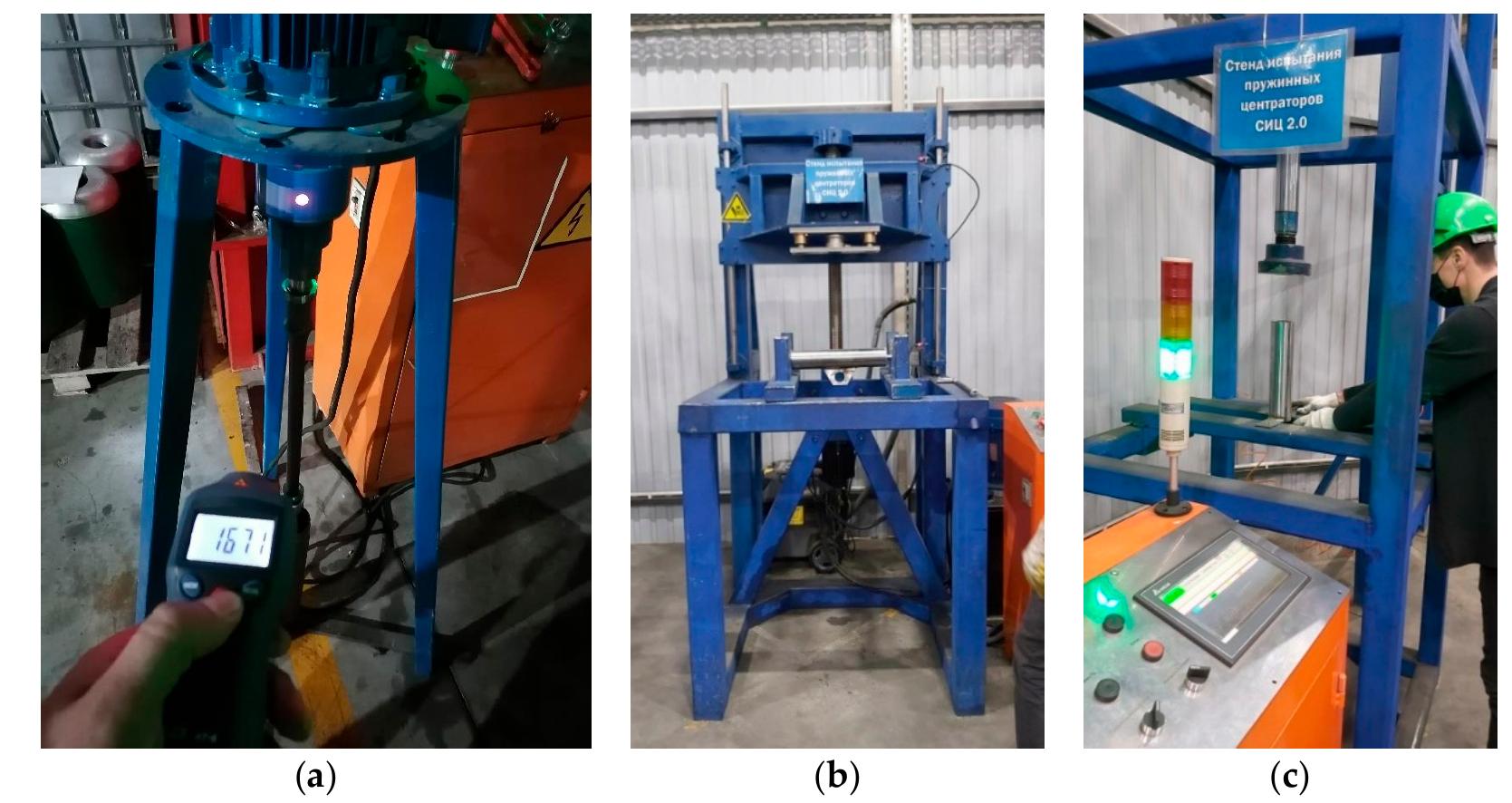 Testing the tsnshp centralizer: (a) on a vertical bench with