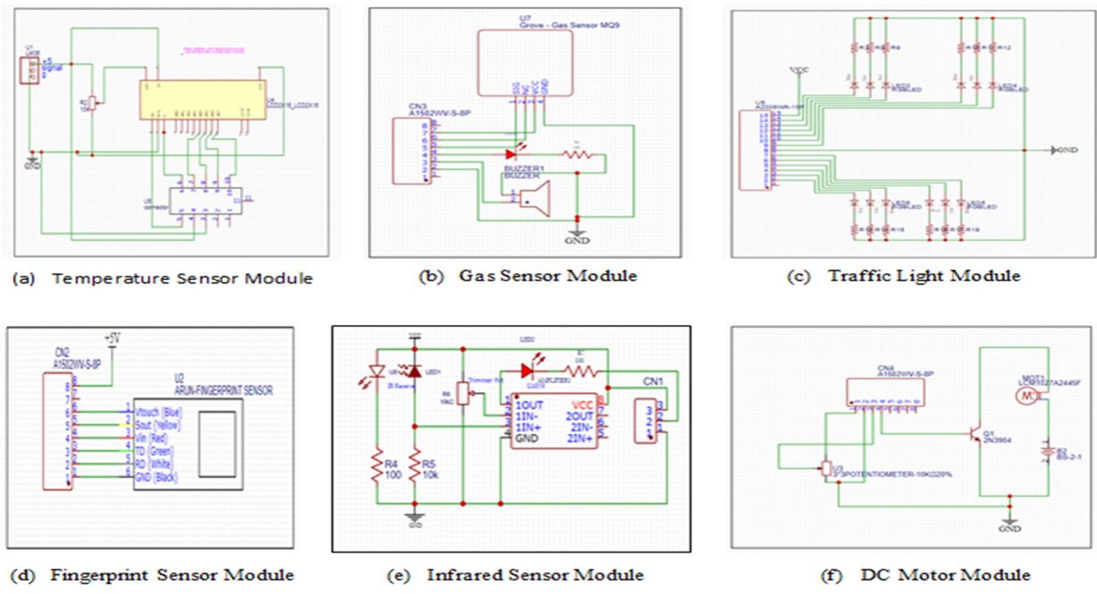 Schematic diagram of modules initially, a schematic design
