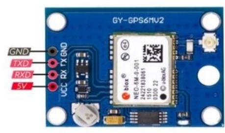 Ublox neo-6m gps module pinout