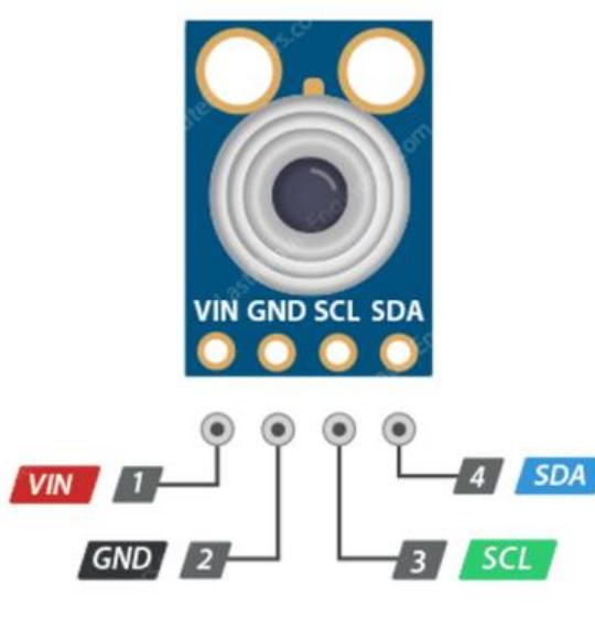 Mlx90614 sensor pinout the mlx90614 is a temperature sensor