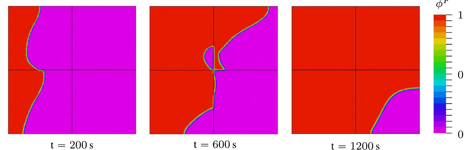 Solid-liquid interface progress for the 2-pcm matrix slab