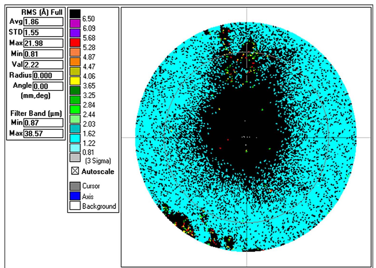 Tis rms surface roughness contour map for pvd seed on 200 mm