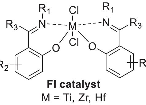 Fi catalyst used for the synthesis of disentangled uhmwpe.