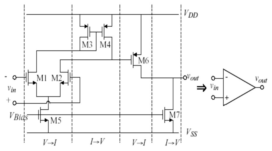 Iii. design of opamp circuit figure 3 is a circuit of op-amp