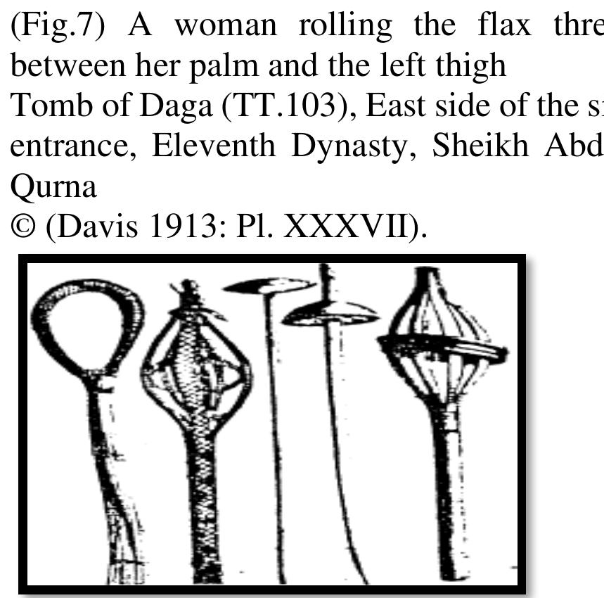 (fig.8) hand spindle date back to the end of the middle