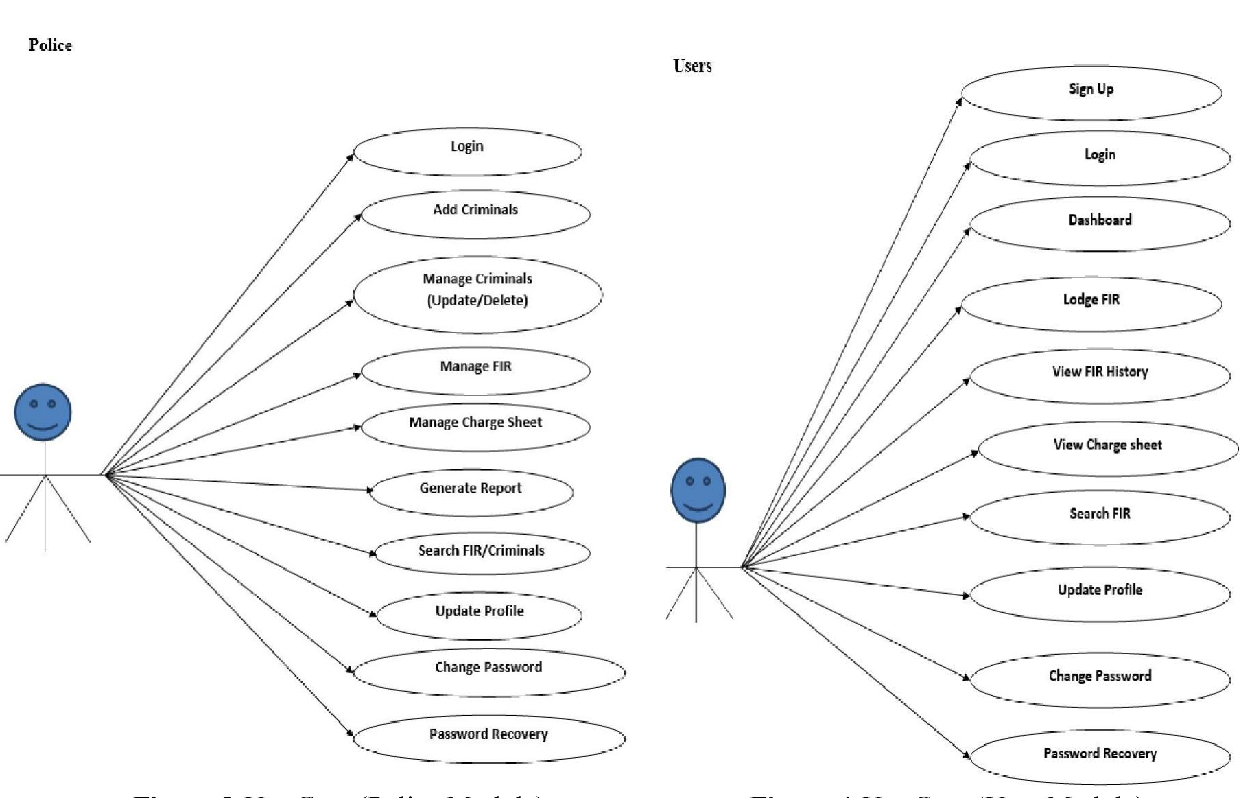 (PDF) Crime Record Management System