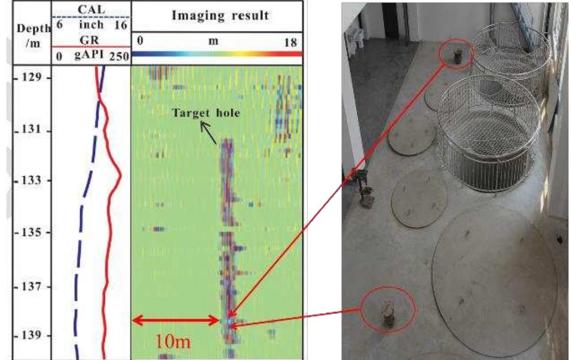 In the processing example of figure 3, the multi-azimuth