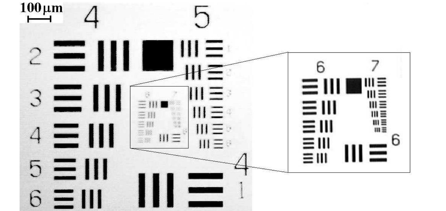 Global image uniformity for different centroiding methods
