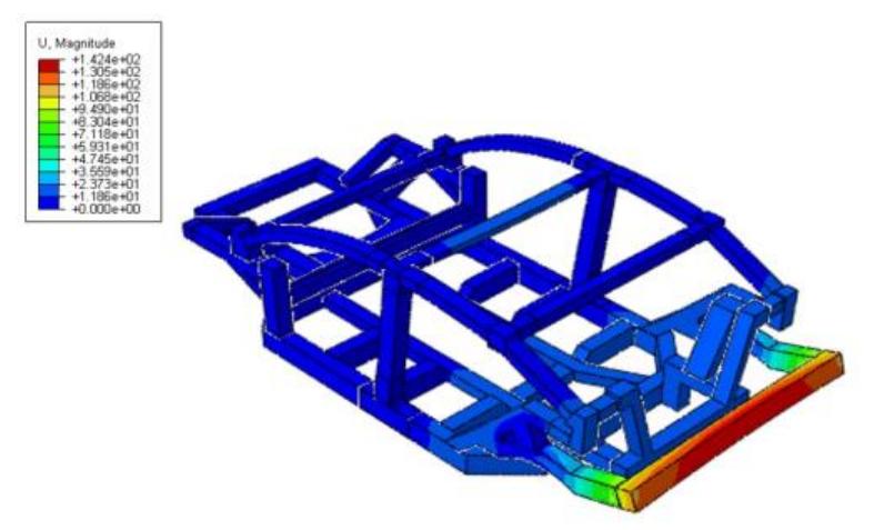 The rear crash test, accomplished based on fmvss-301 stand-