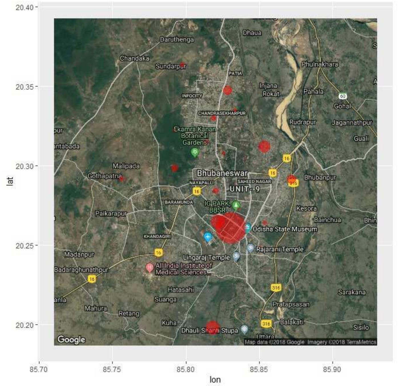 Chart 4: bubble sizes are proportional to fci of the