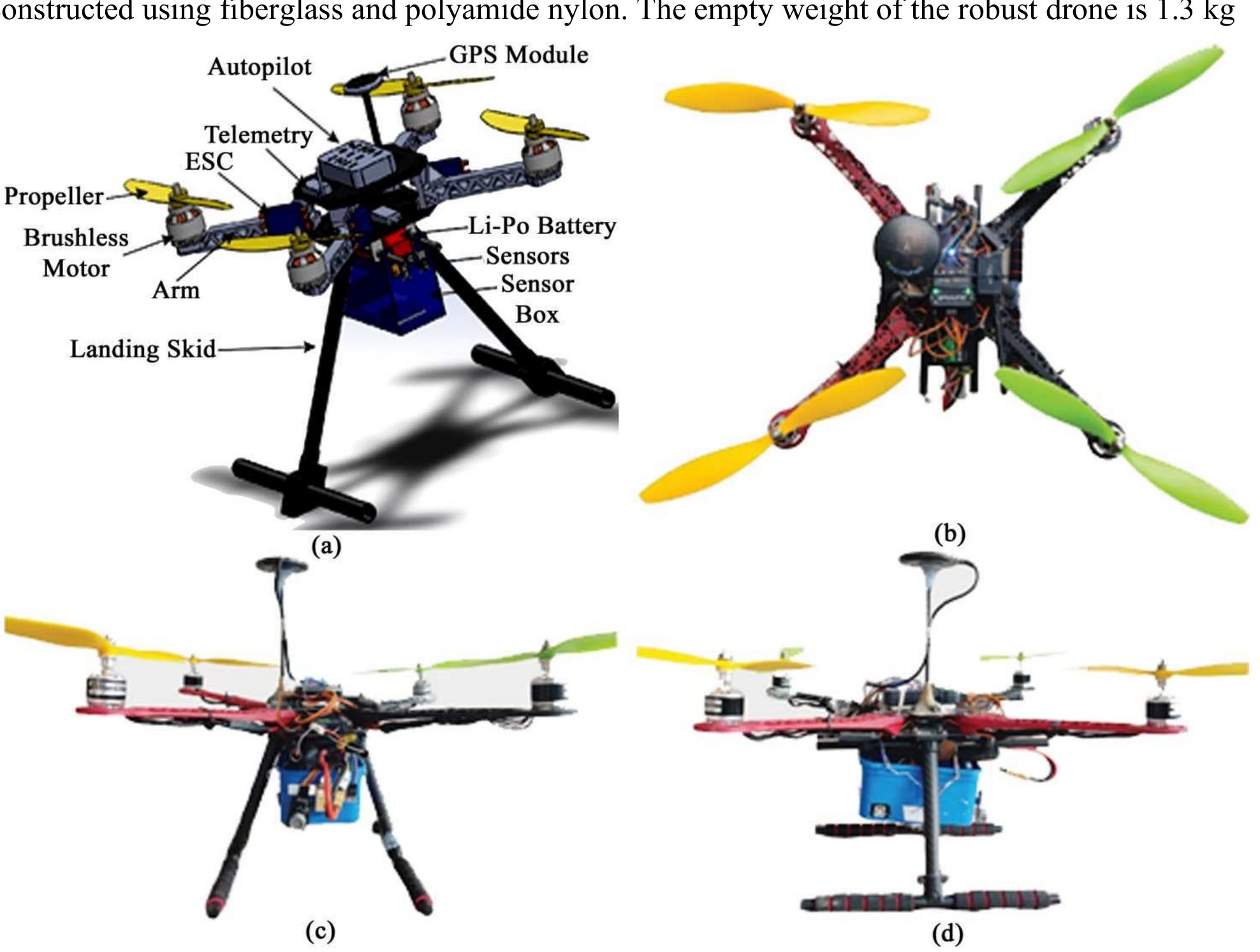 Drone architecture the schematic diagram of the complete