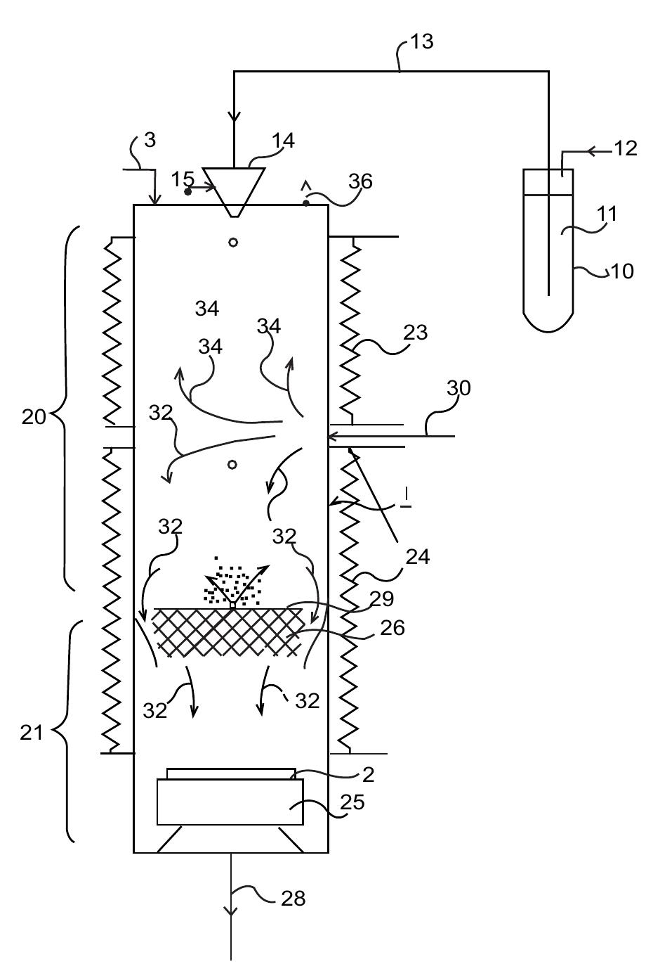 (3). schematic illustration of the pulsed liquid injection
