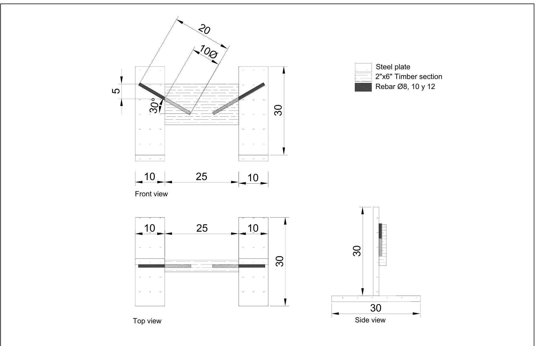 2. test specimen for the characterization of the connection
