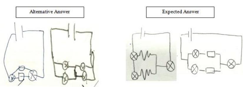 Combined circuit scheme drawn by students