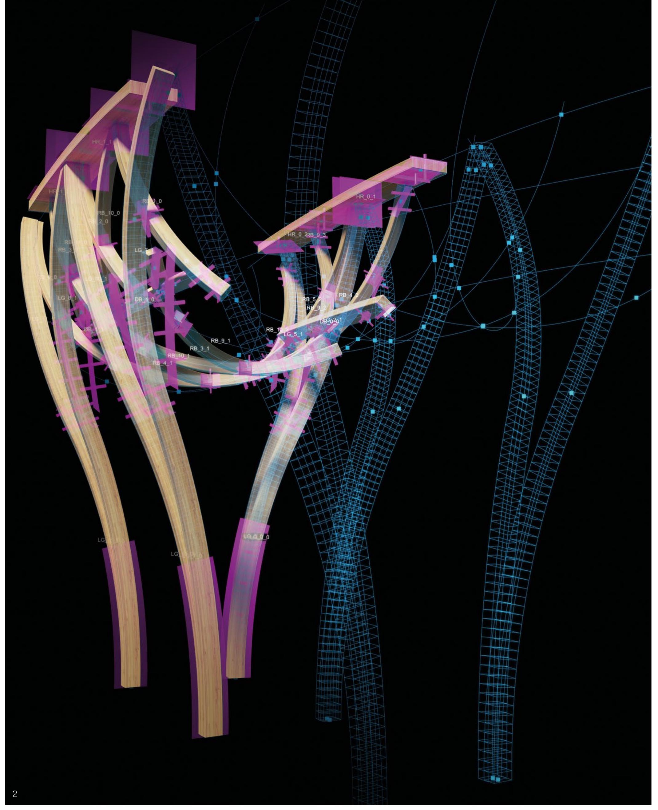 Figure 123 - Innochain: A Template for Innovative