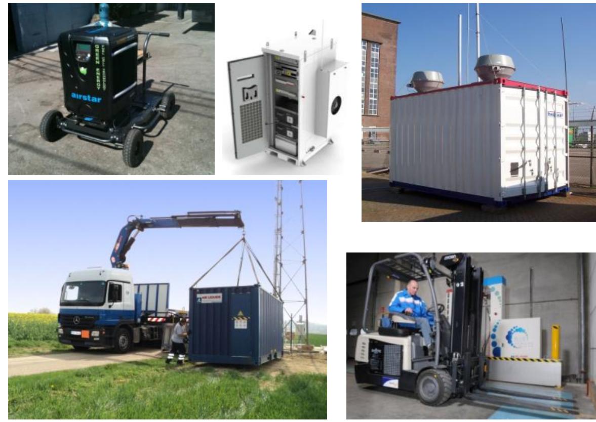 Examples of hydrogen energy applications. (photo credit: