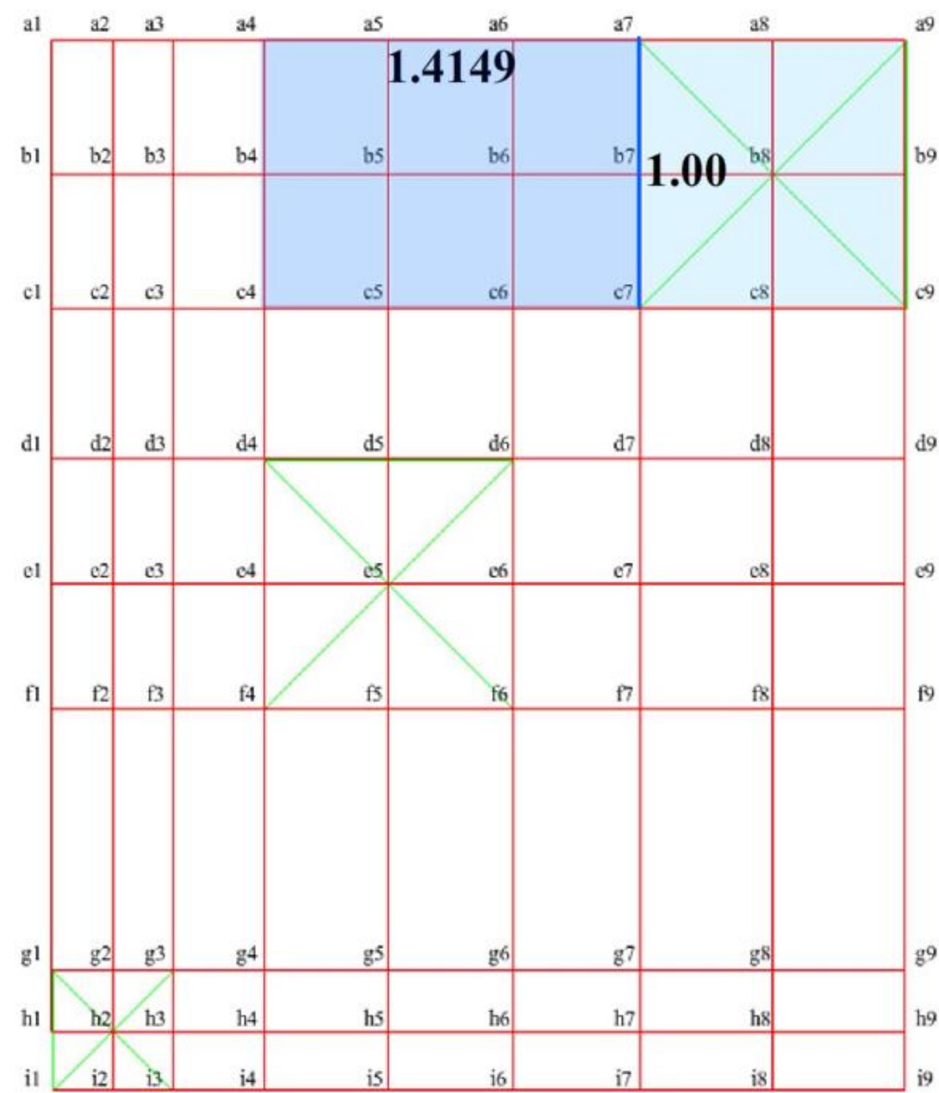 Figure 19 - THE GIZA GRID - Heliopolitan Archeoastronomy,