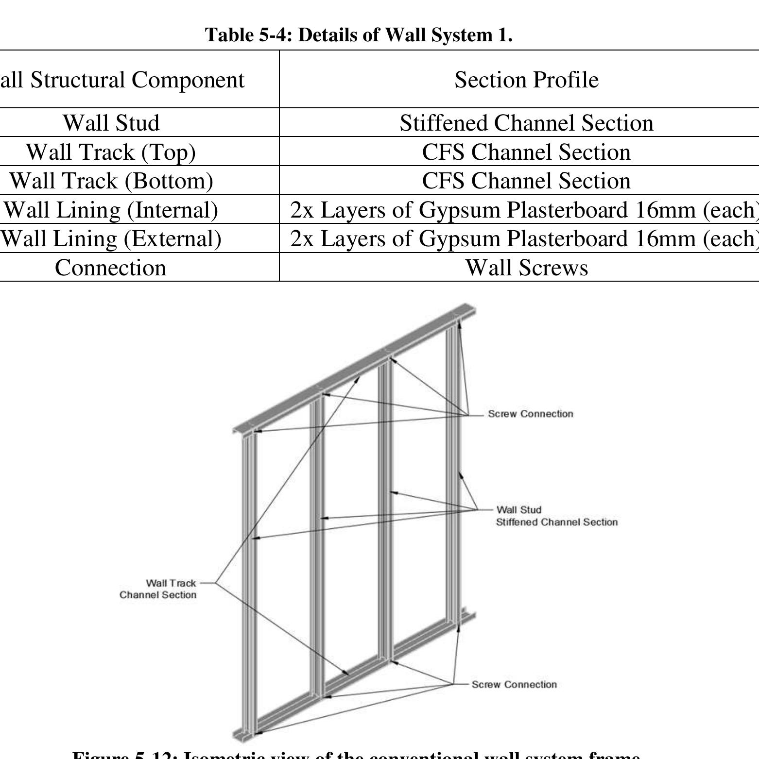 Isometric and section view of the wall system 1 is presented