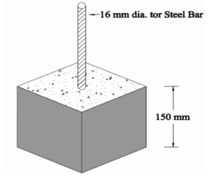 Steel-concrete bonding strength and rebar diameter. the