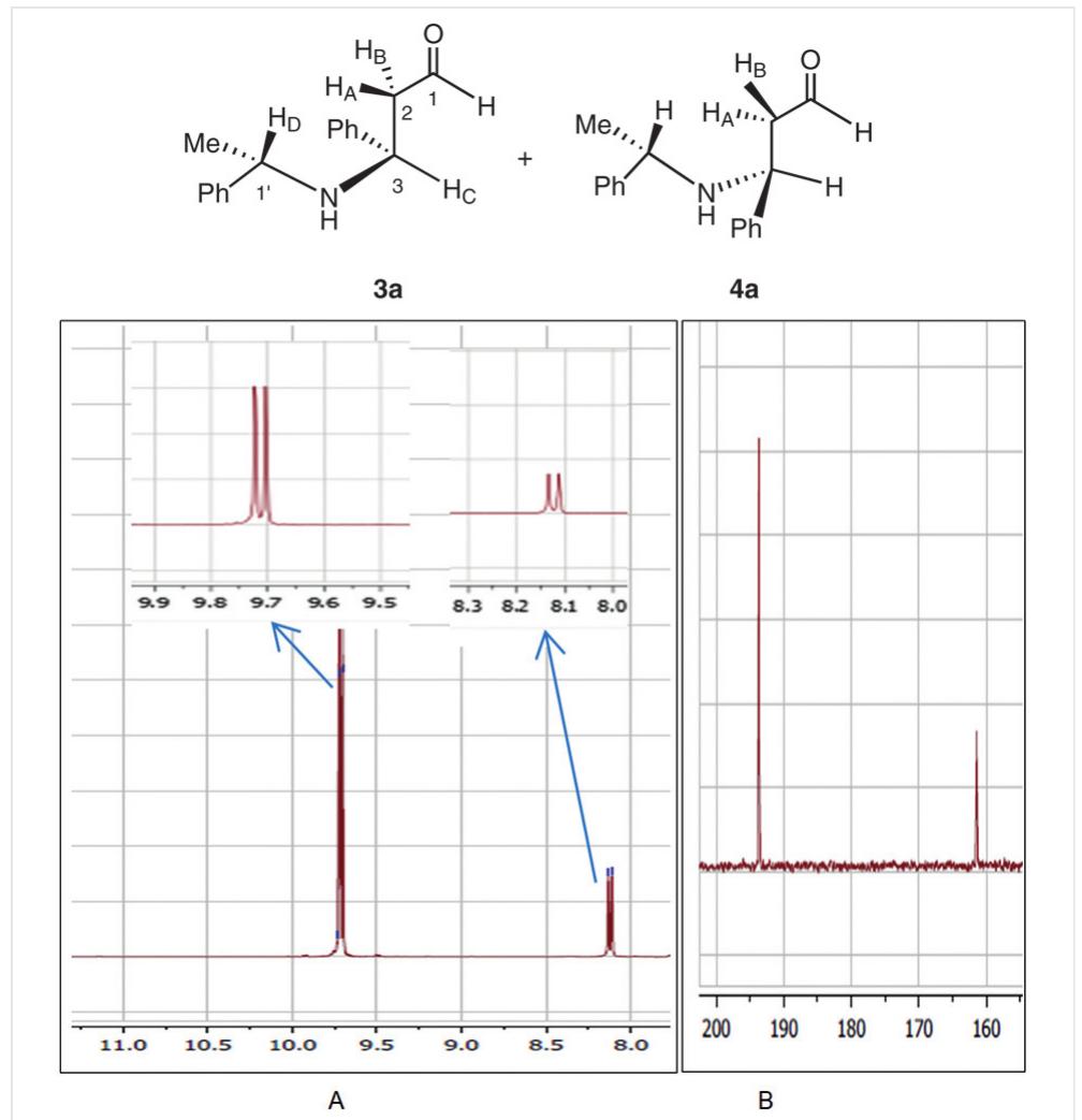 Parts of the 'h nmr (a) and '3c nmr (b) spectra of the