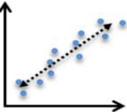 (PDF) Exploring Correlation and Causation: A Comparative Study and Real ...
