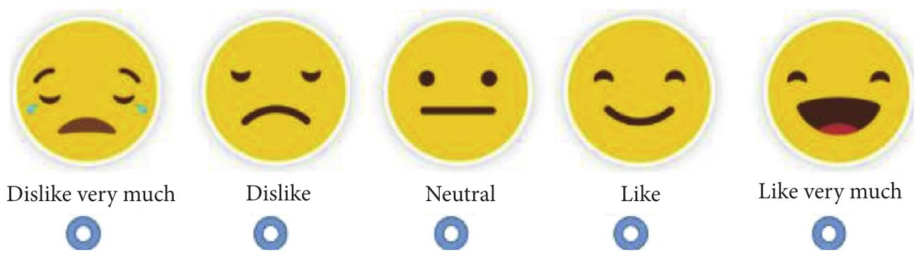 Ficure 4: pictorial scale used to score the design features