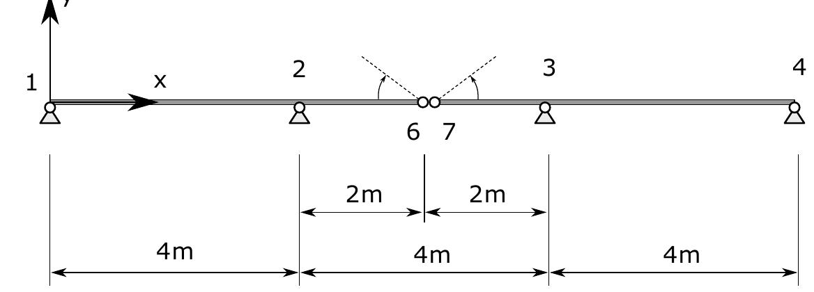 Multiply supported beam with three spans. in order to