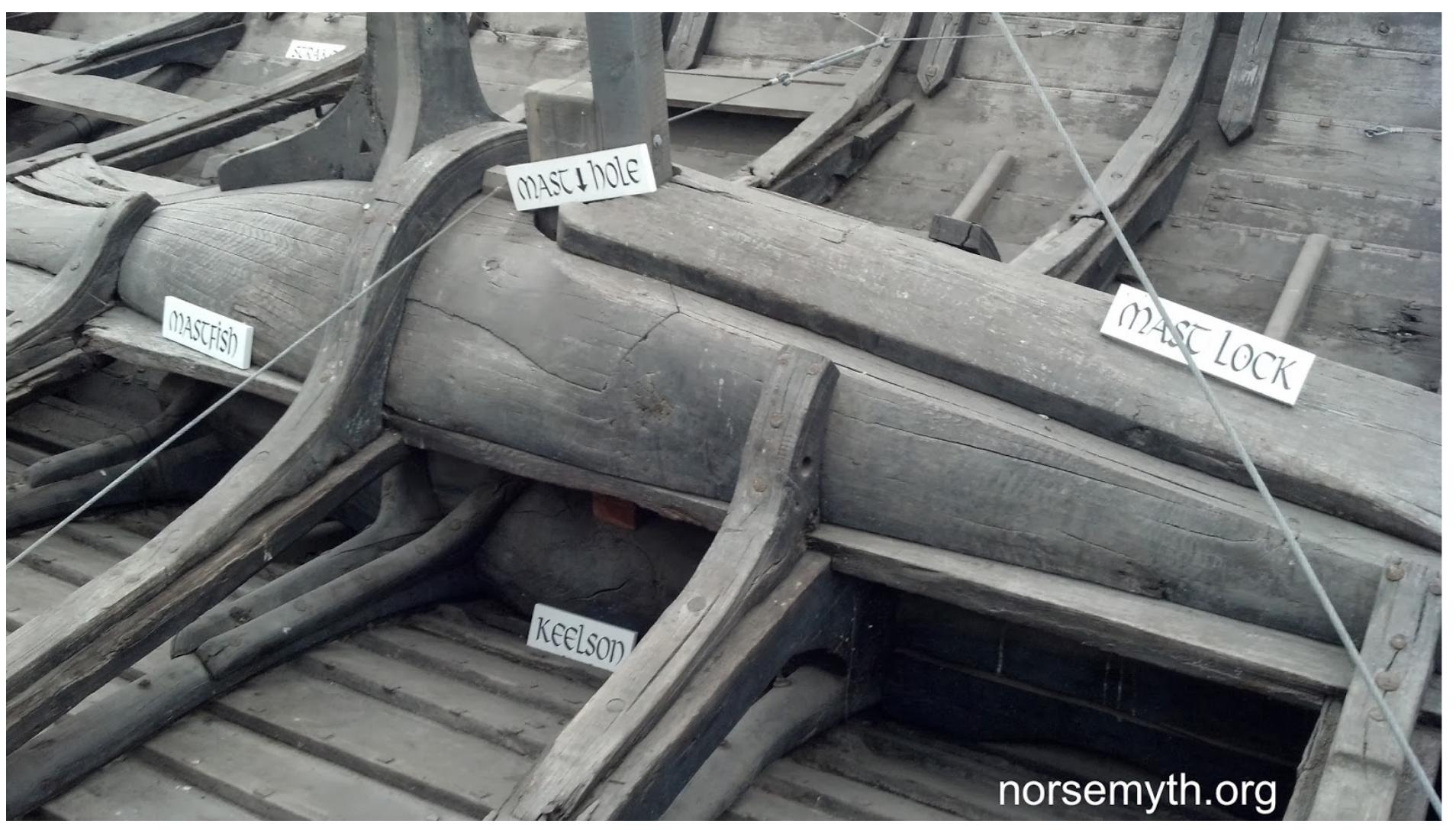 (PDF) The Longship as a Symbol of the Viking Age: Agency ...