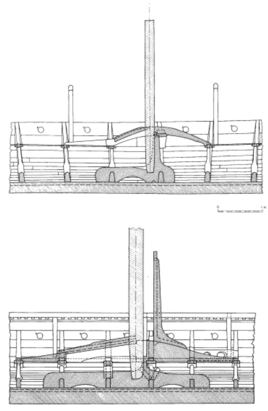 (PDF) The Longship as a Symbol of the Viking Age: Agency ...