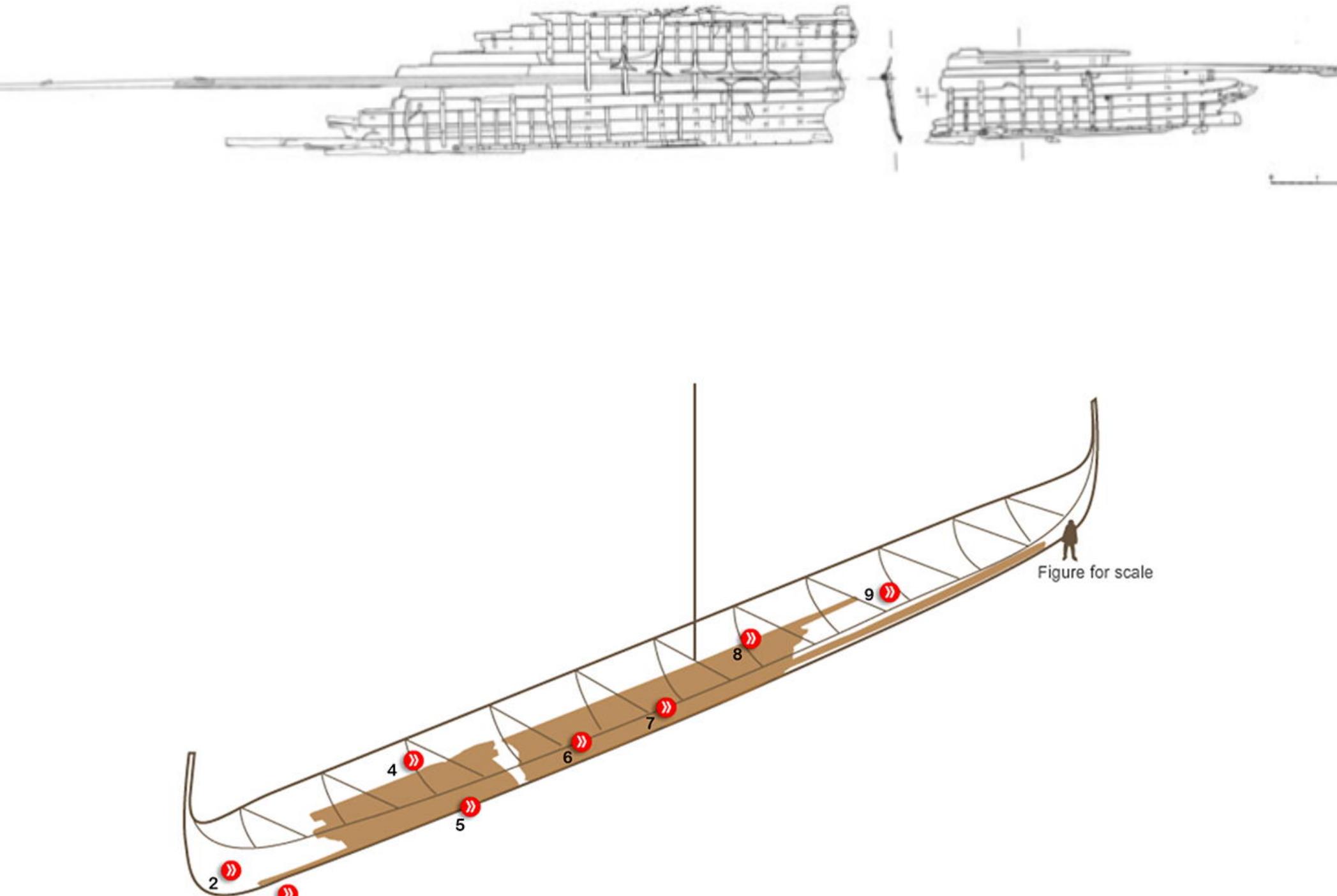 (PDF) The Longship as a Symbol of the Viking Age: Agency ...