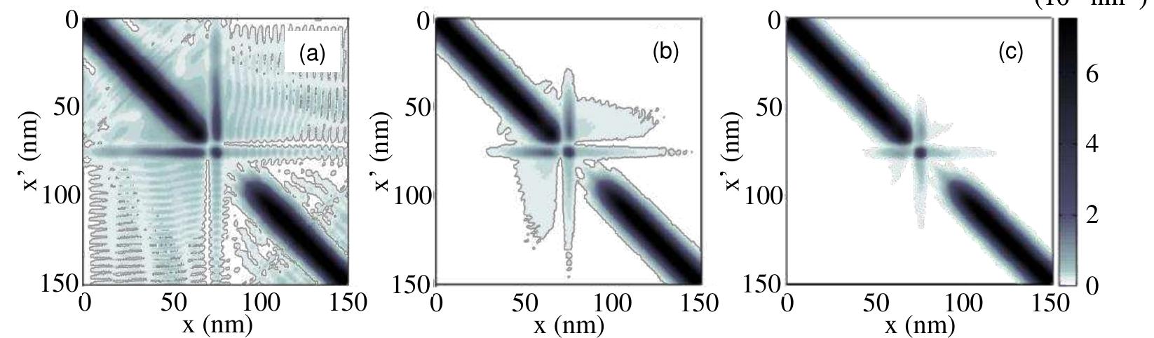 Density matrix modulus of the rtd operating at the peak