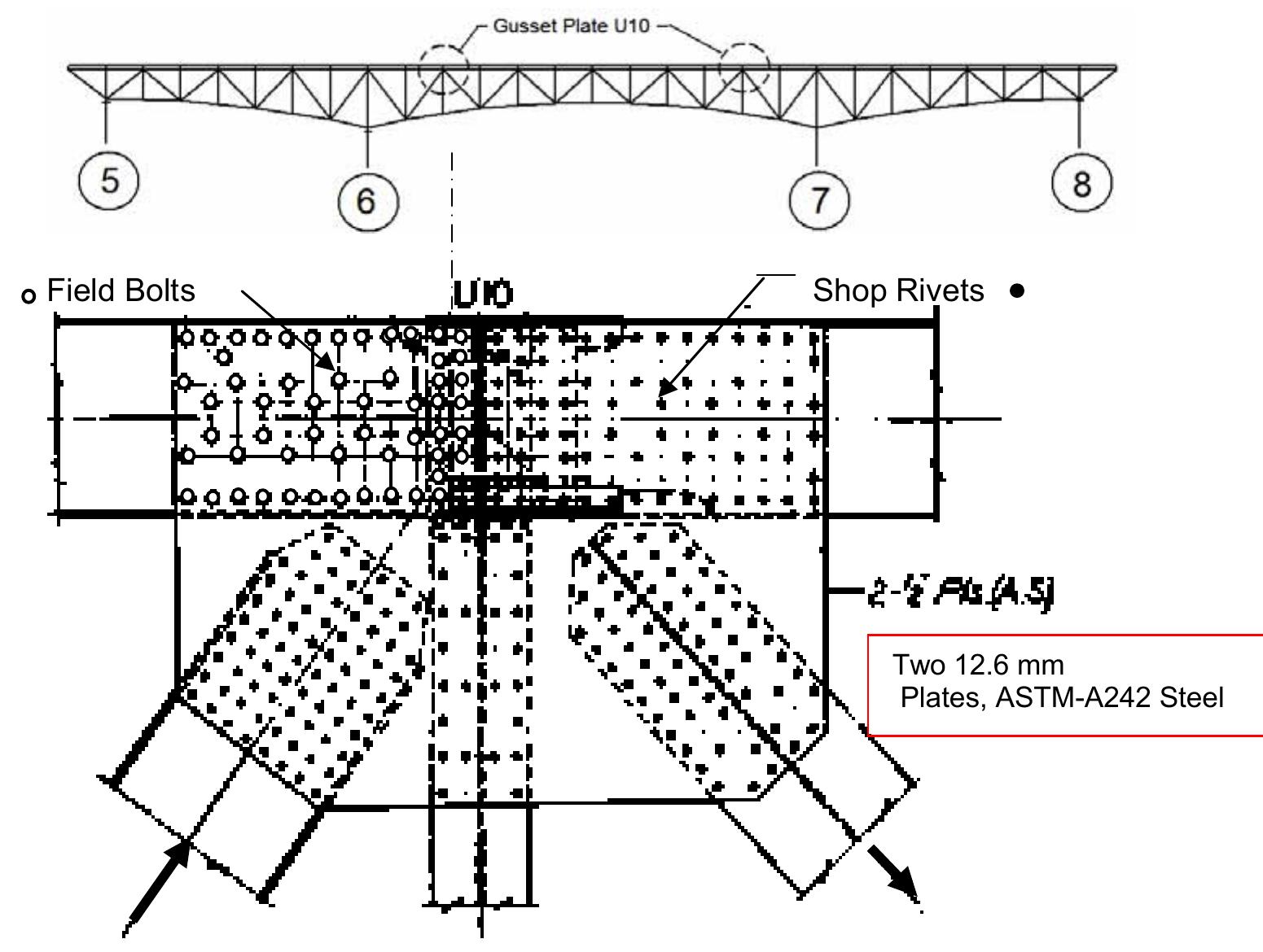 Details of gusset plate u10 of the i-35w bridge [1] fig. 4