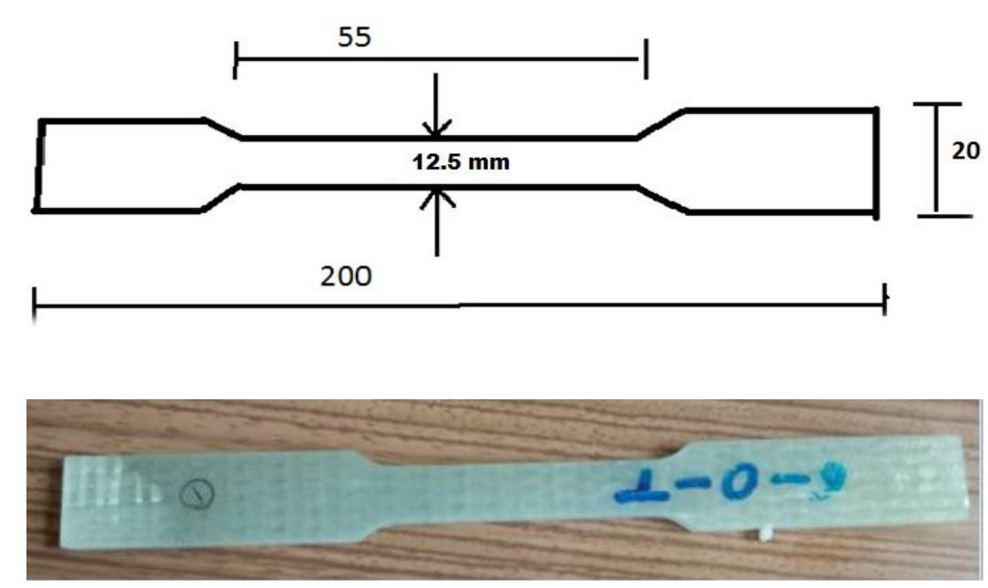 2 tensile test specimen tensile stress analysis is done to