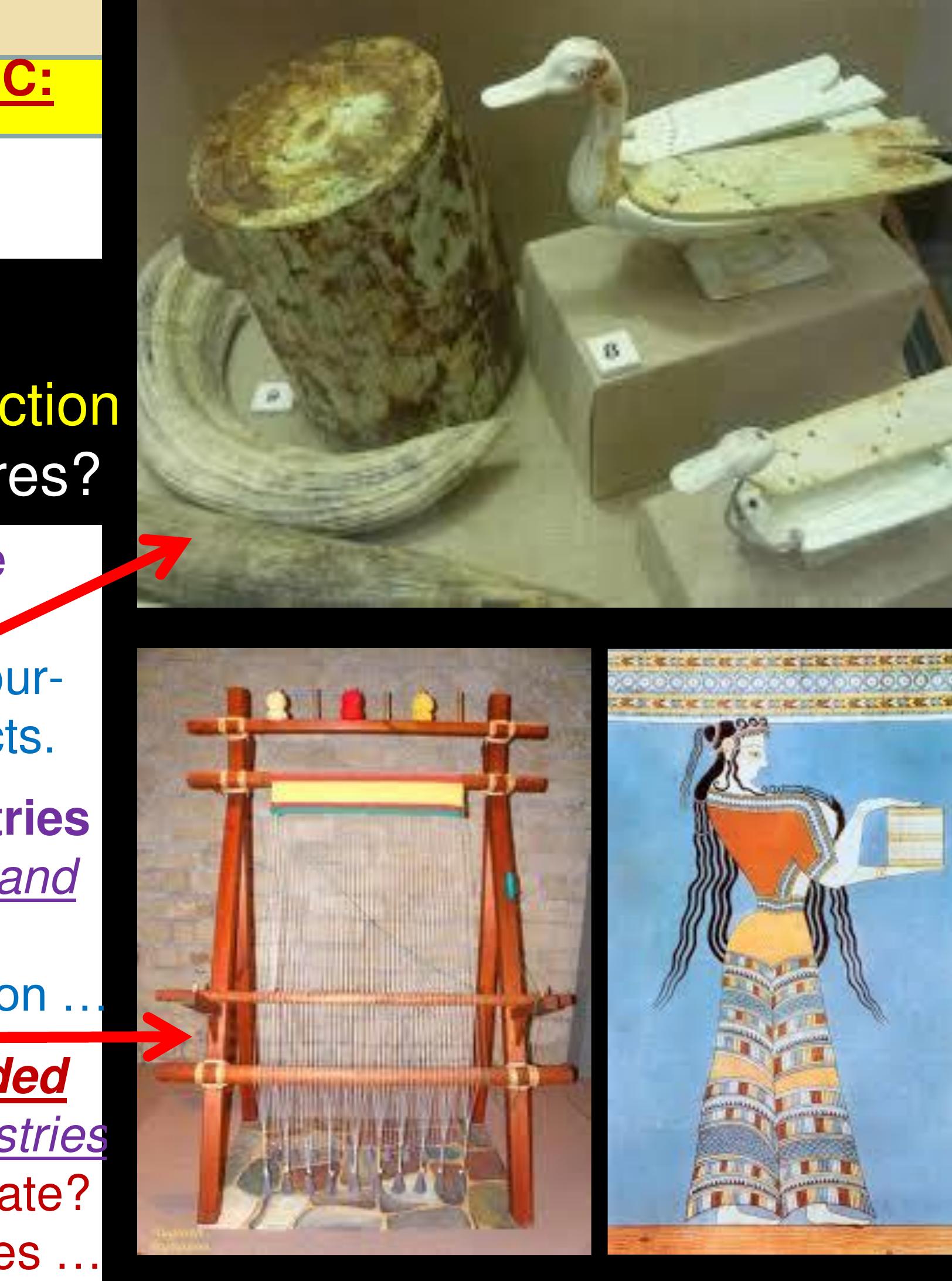 Figure 125 - Anth.245 Ppt. lecture-15: Late Bronze Age