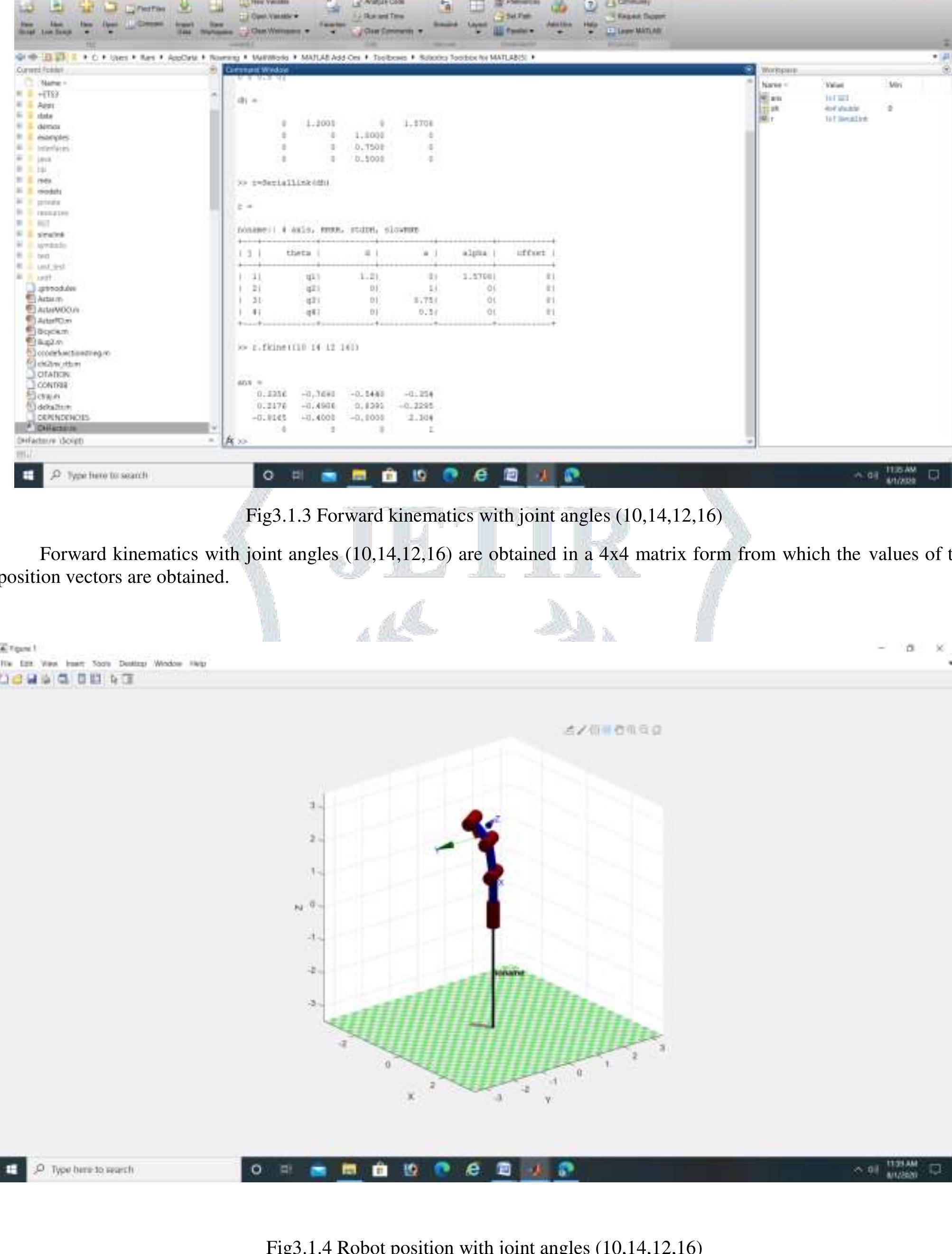 Figure 8 - Forward and Inverse Kinematic Analysis of 4-DOF