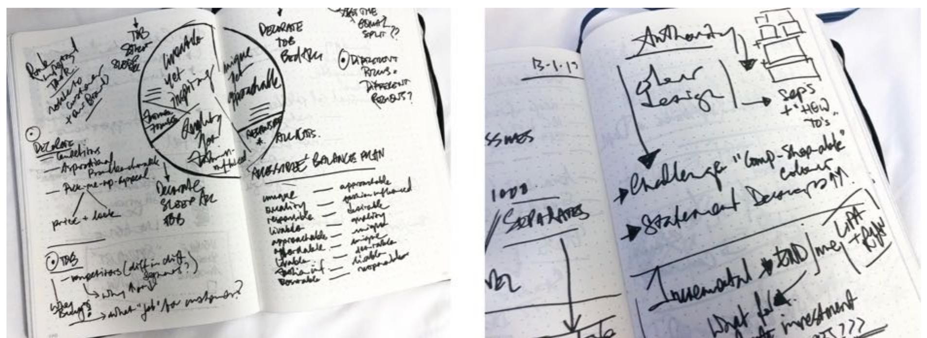 - joanna's sketchnotes, lines, boxes and arrows