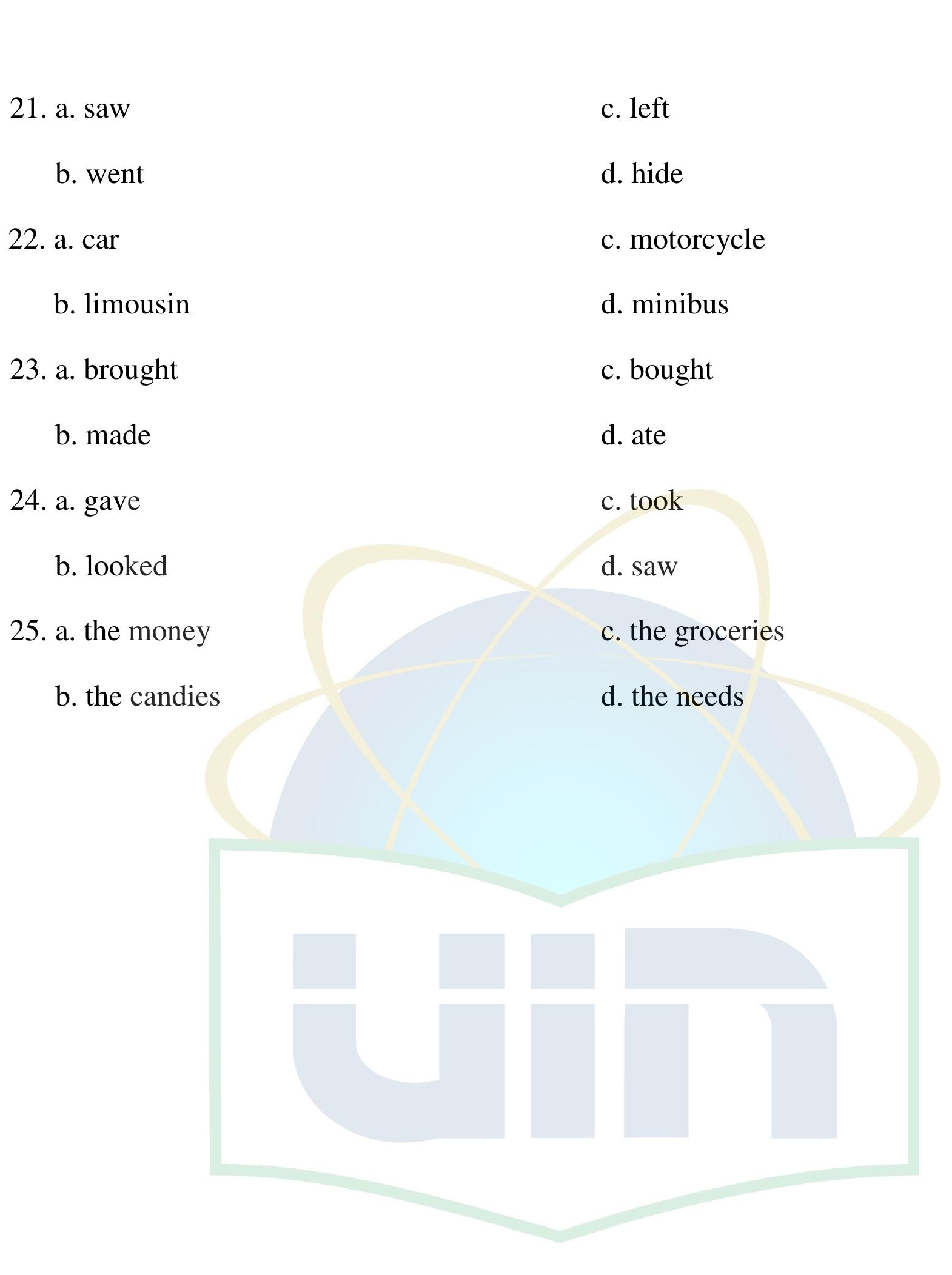 Figure 30 - The Effectiveness of Suggestopedia Method on