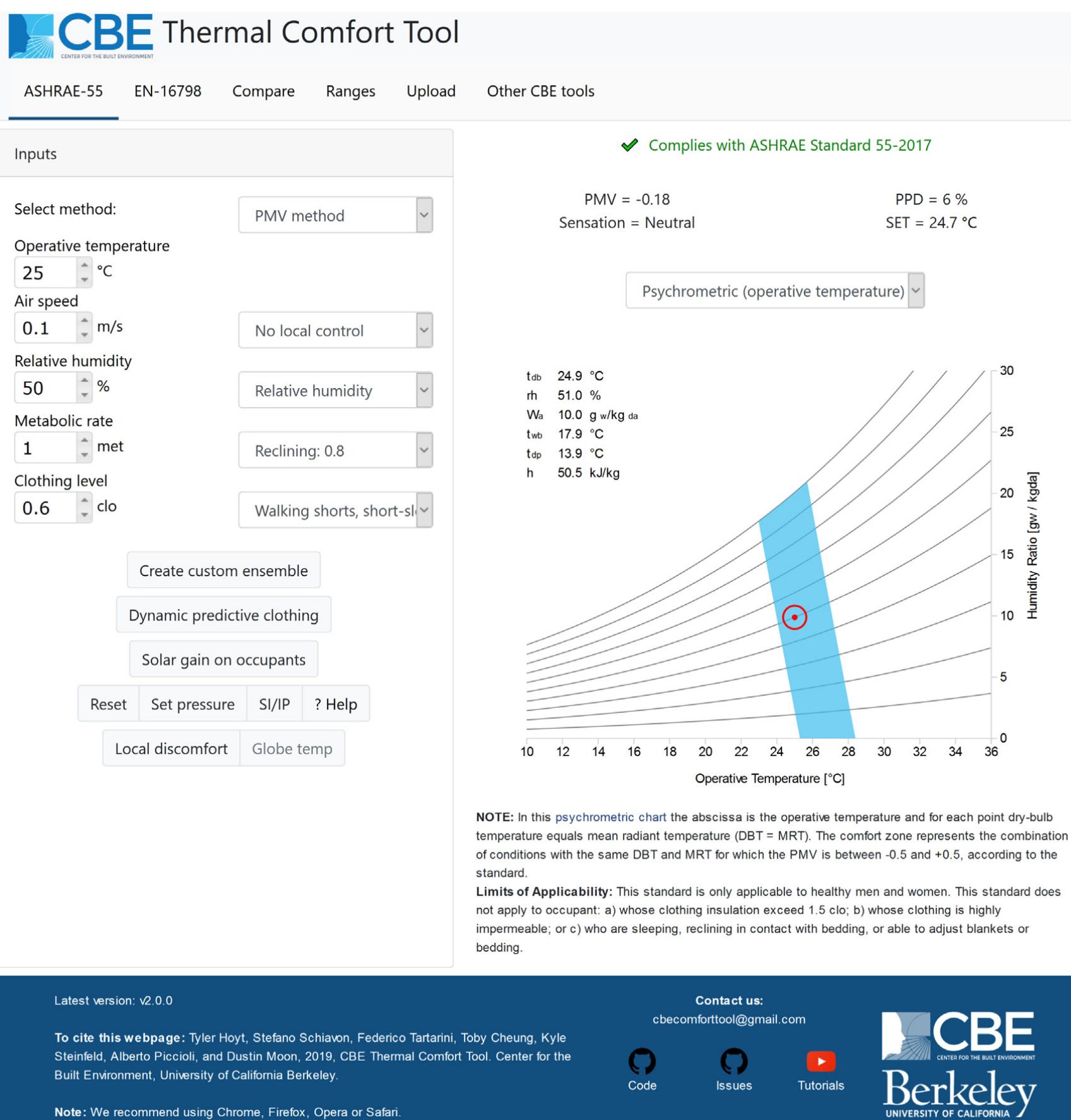 (PDF) CBE Thermal Comfort Tool: Online tool for thermal comfort ...