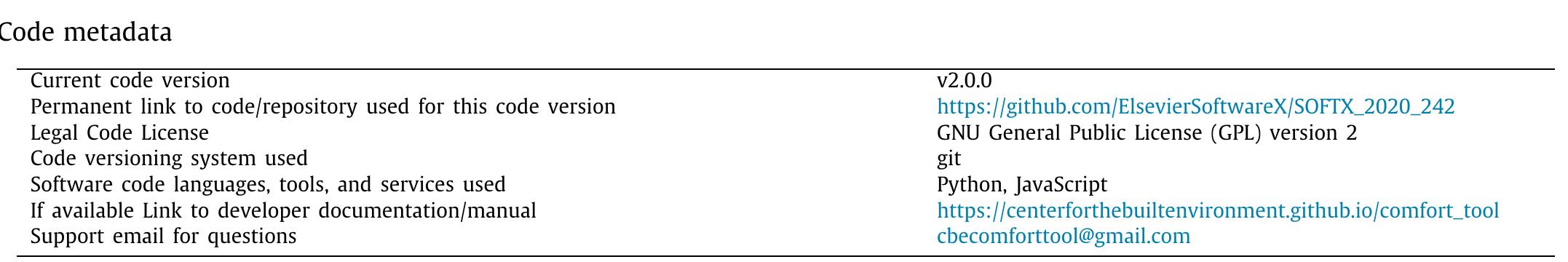 (PDF) CBE Thermal Comfort Tool: Online tool for thermal comfort ...