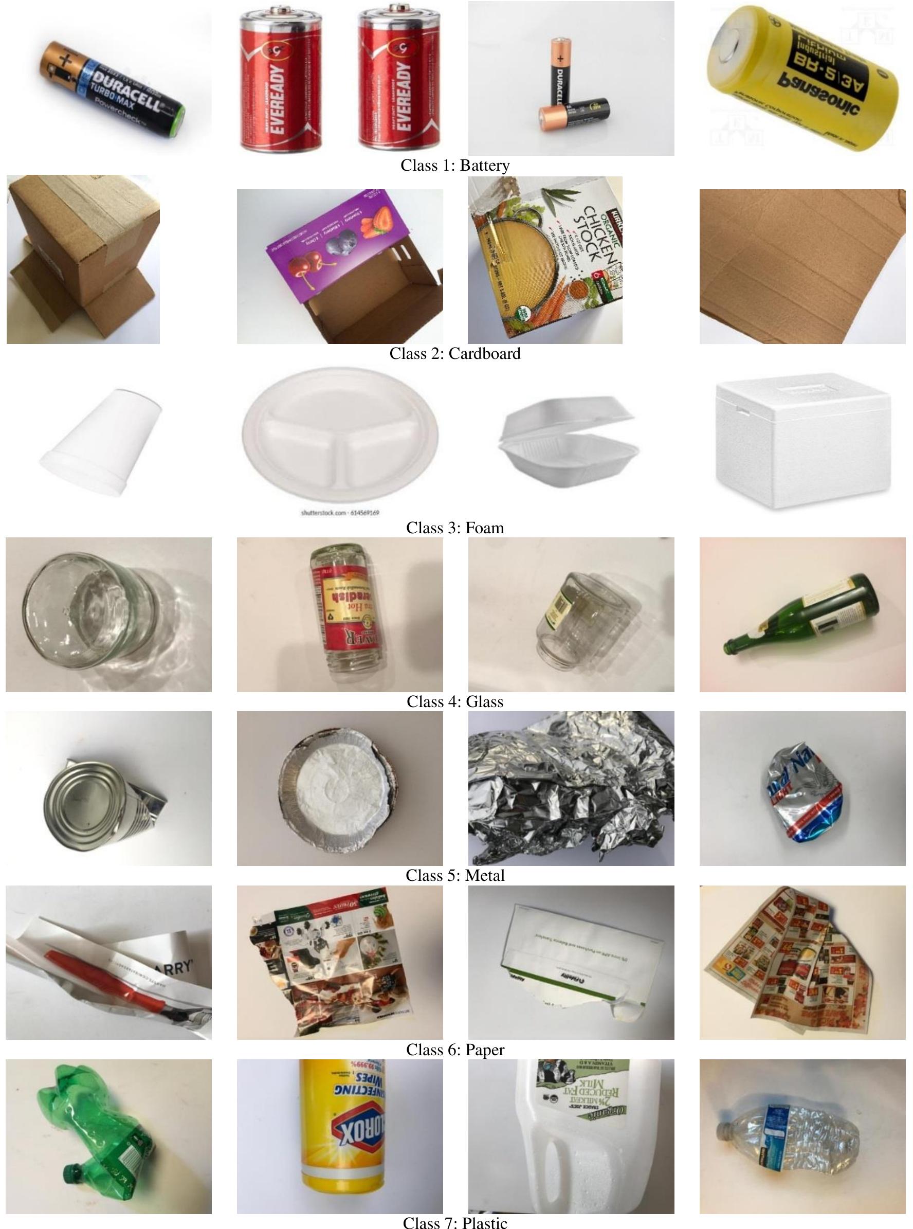 Sample images from the modified trashnet dataset with their