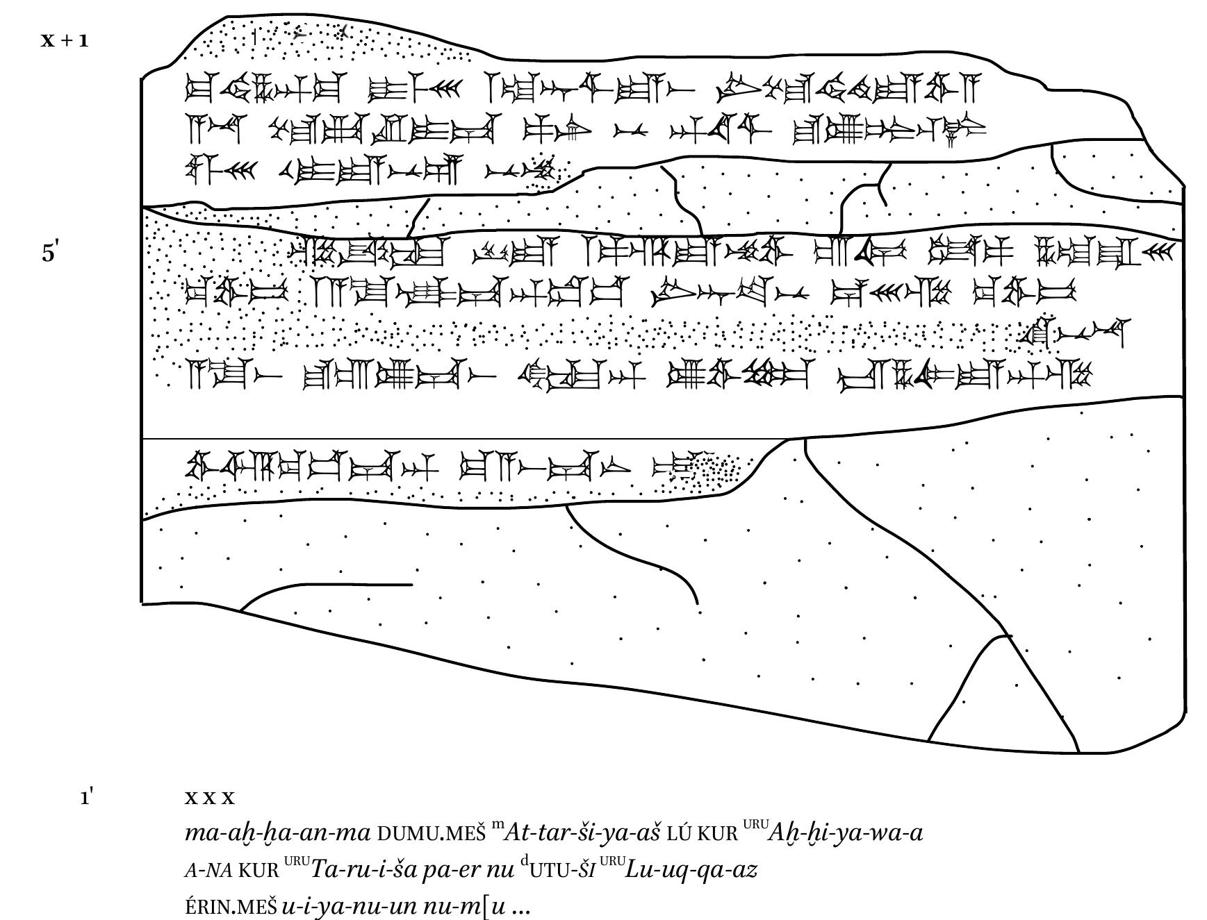 Figure 1 - A Hittite tablet recounting the Trojan War