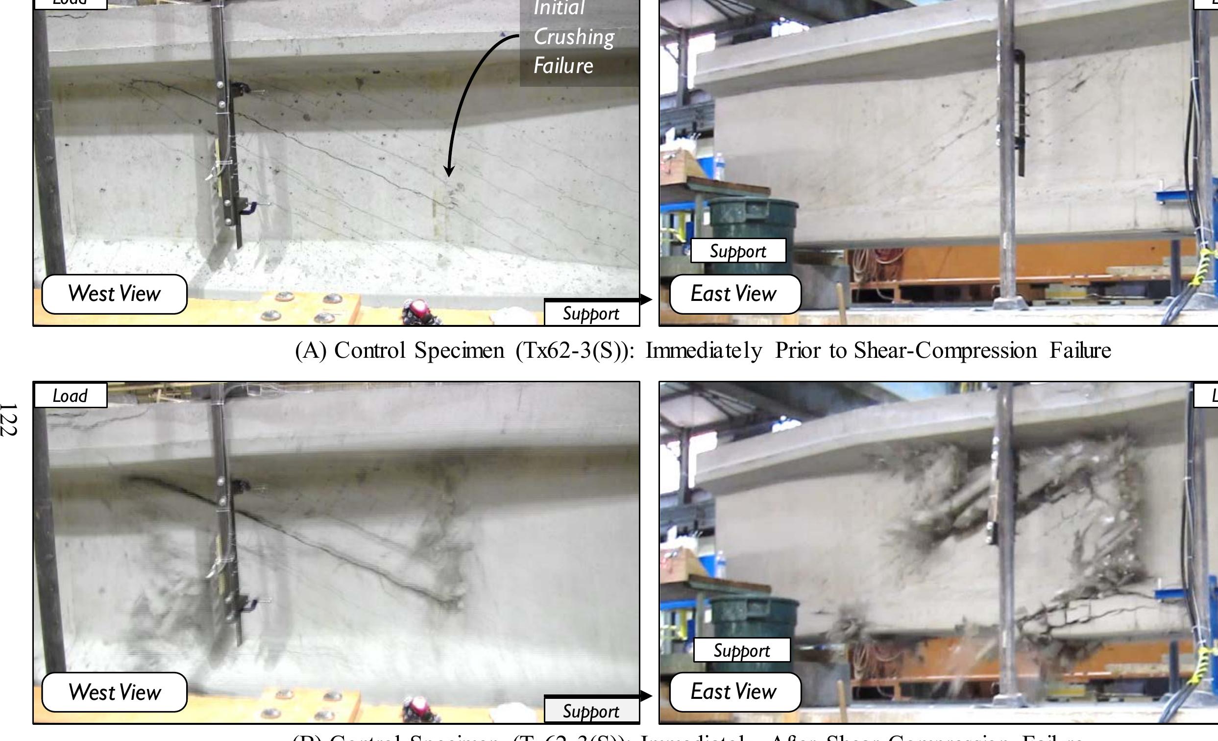 Figure 74 - Shear Behavior of Spliced Post-Tensioned Girders