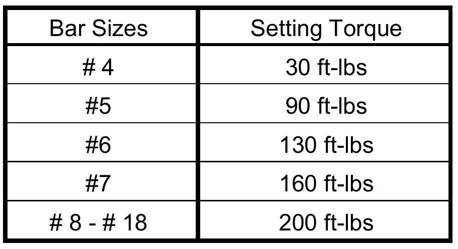 Setting torques for lenton terminator heads