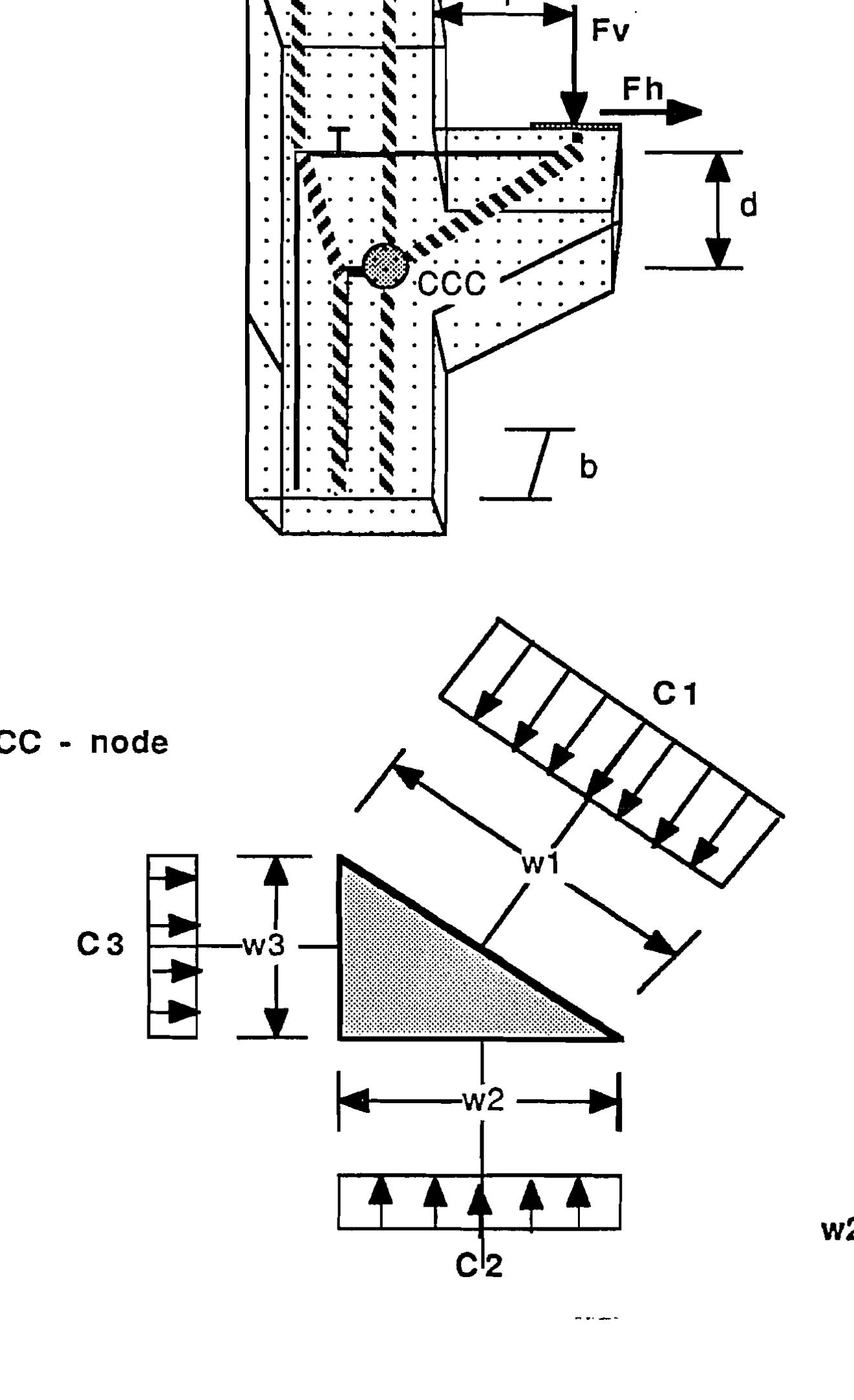 14: corbel strut- and- tie model