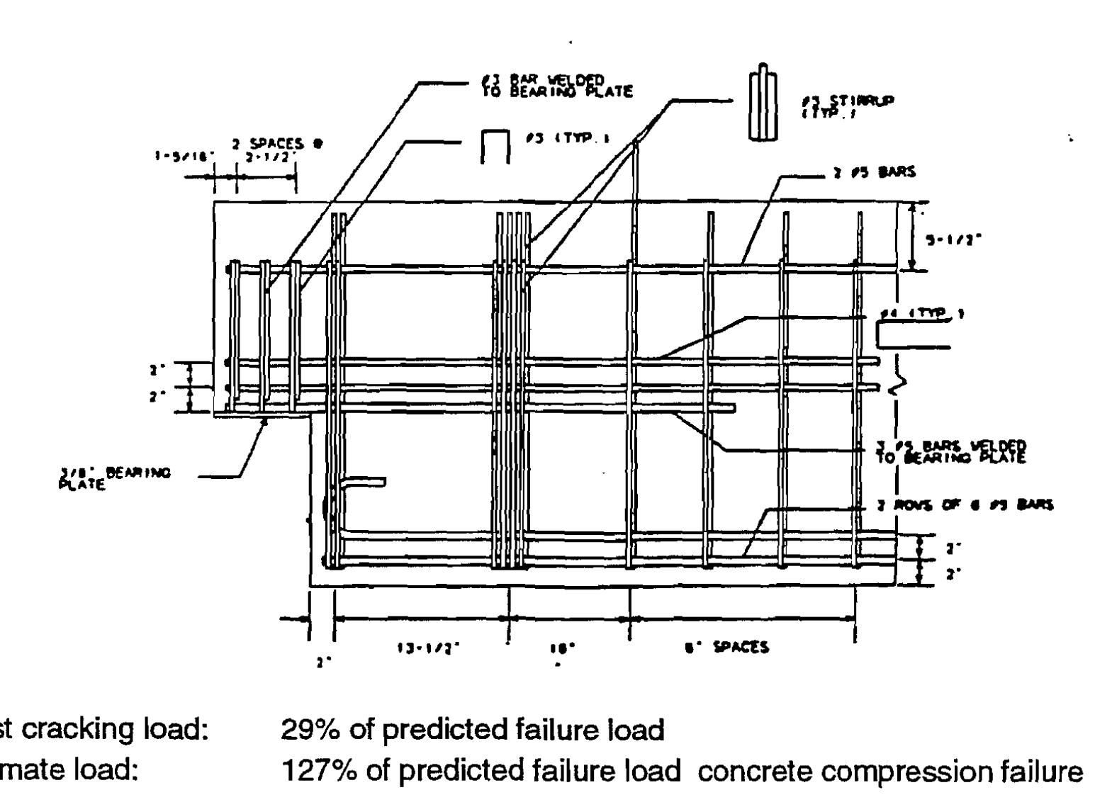 26: reinforcement layout for modified strut-and-tie model